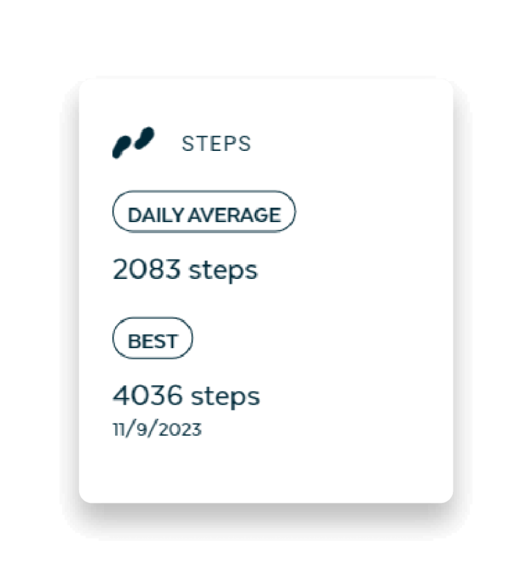 Motio Functional Report – Amparo